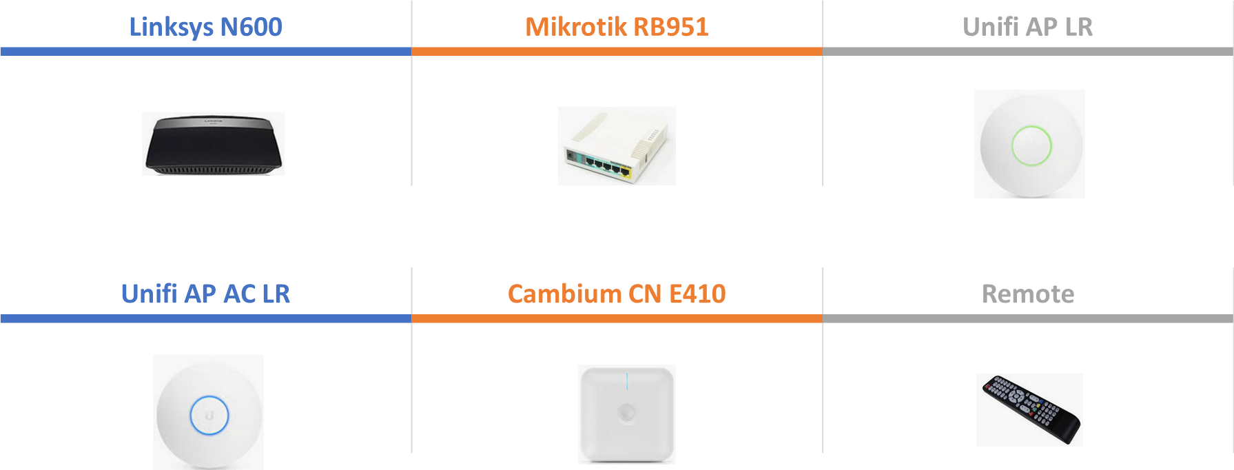 Envision | The Premier Source for IT